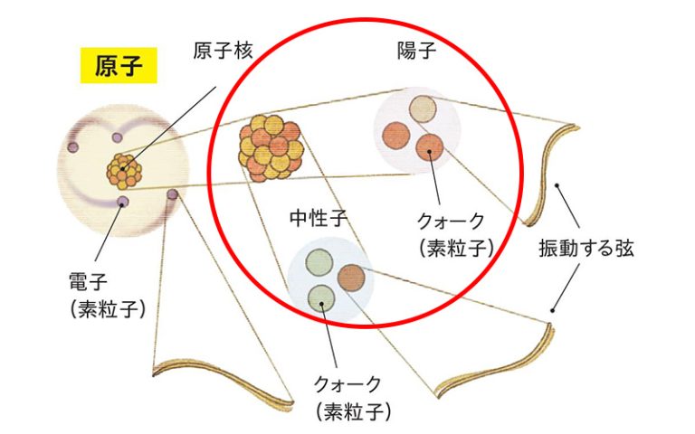 「NHK 3か月でマスターする アインシュタイン 7月～9月」テキストをお買い上げの皆様へ | NHK出版からのお知らせ