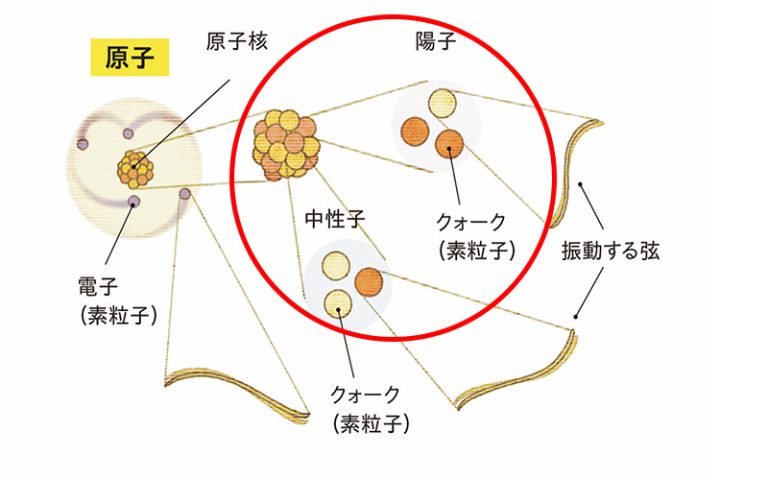 「NHK 3か月でマスターする アインシュタイン 7月～9月」テキストをお買い上げの皆様へ | NHK出版からのお知らせ